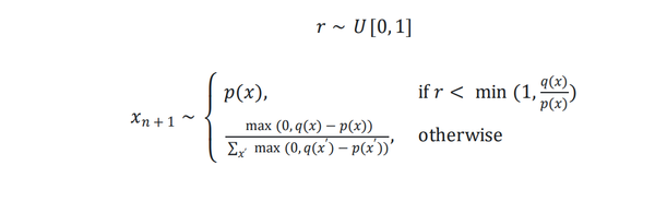 Will Speculative Decoding Harm LLM Inference Accuracy? Will Speculative Decoding Harm LLM Inference Accuracy?